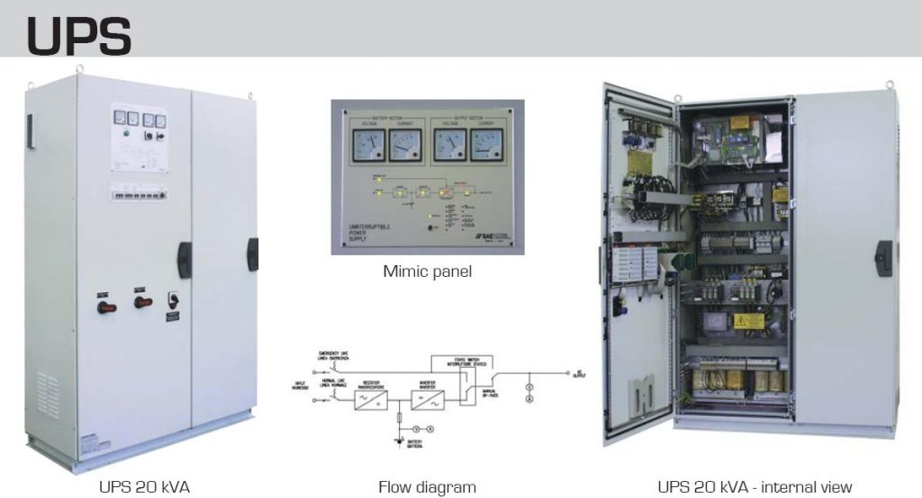 UPS system – Meees Corp